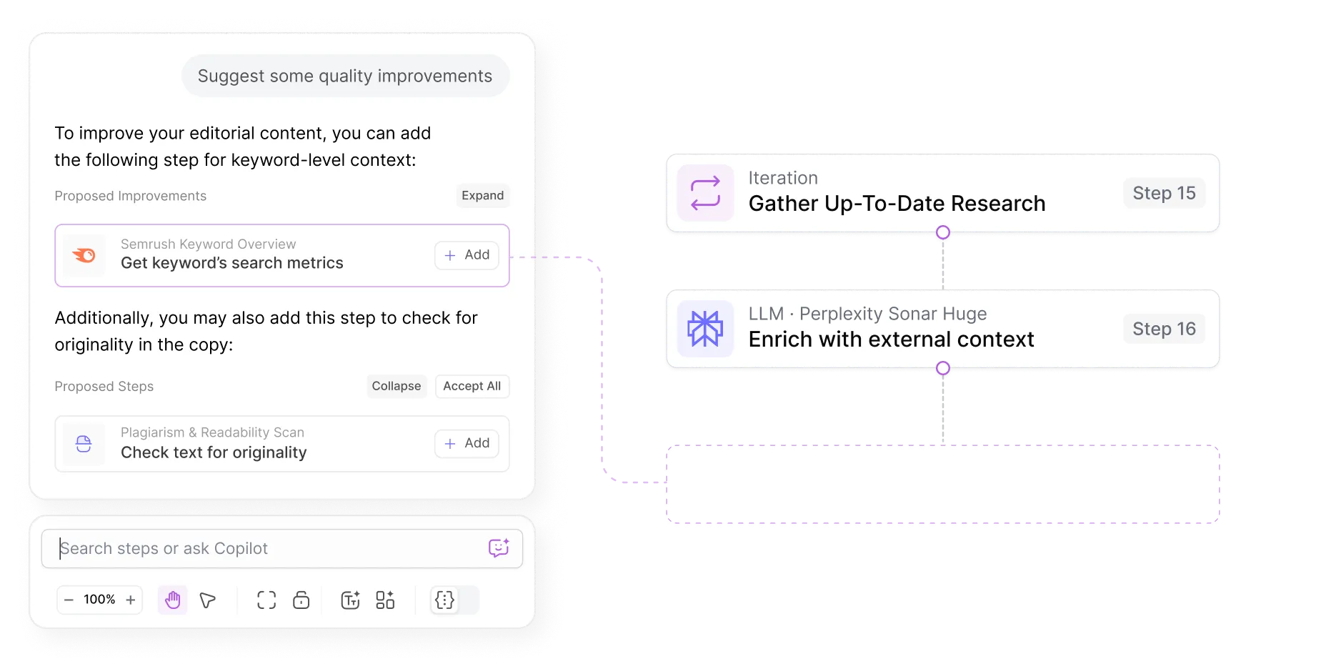 AirOps Platform - Ship Winning Content